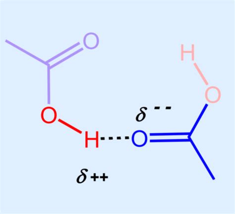 Structure Determination By NMR L Twyman Flashcards Quizlet