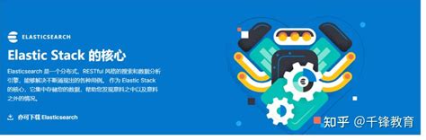 最详细SpringBoot与Elasticsearch整合 知乎