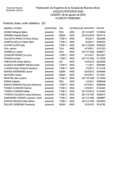 Florete Femenino Pdf Combate Esgrima
