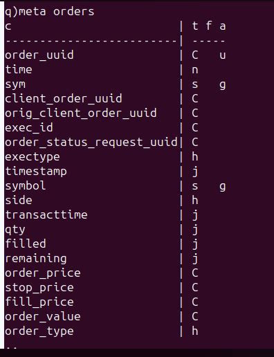 Kdb Why Am I Getting End Of Day Eod Flush Errors In Kdb Rdb