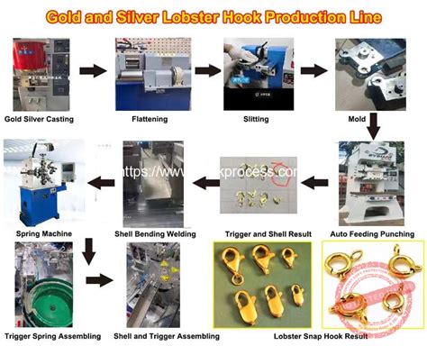 Automatic Gold Silver Lobster Clasp Hook Production Line Hook Making