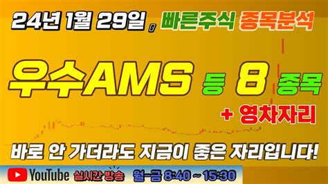 129 종목분석신시웨이 Hlb생명과학 Hlb바이오스텝 우수ams 네패스아크 인포뱅크 아이텍 와이씨켐 라온시큐어 브랜드엑스코퍼레이션 Youtube