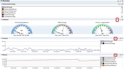 Guide To Java Profilers Java Development Journal