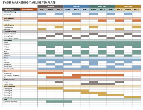 Marketing Timeline Template Google Sheets