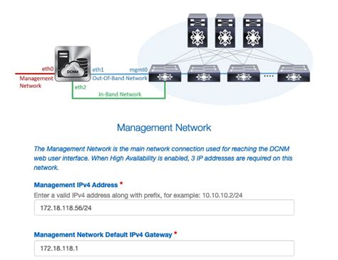 Deploy EVPN VXLAN Multi Site Via DCNM Cisco