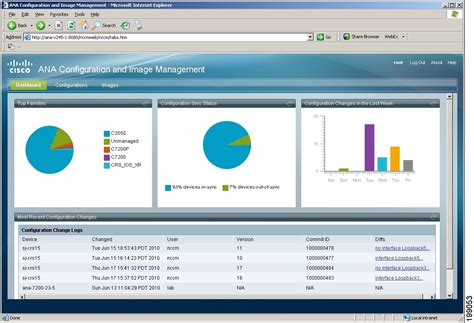Cisco Active Network Abstraction Configuration And Image Management User Guide Using