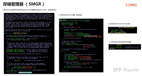 Postgresql 内核解读系列 第4节 存储管理（下） 知乎