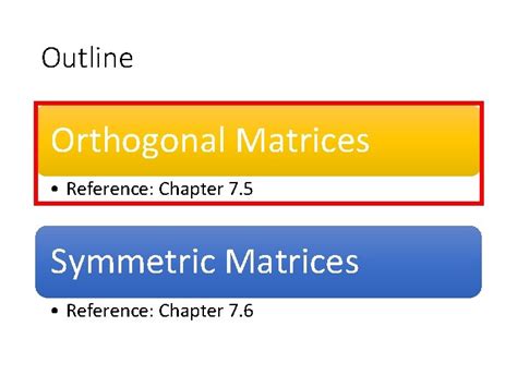 Orthogonal Matrices Symmetric Matrices Hungyi Lee Outline Orthogonal