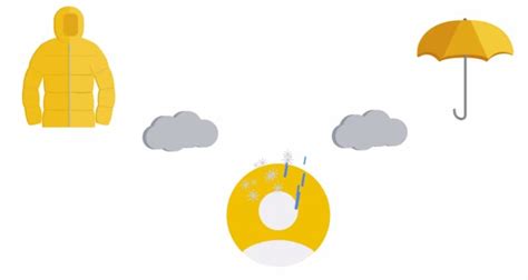 How Branching Shapes Our Daily Decisions Jacob Mongeri Posted On The Topic Linkedin