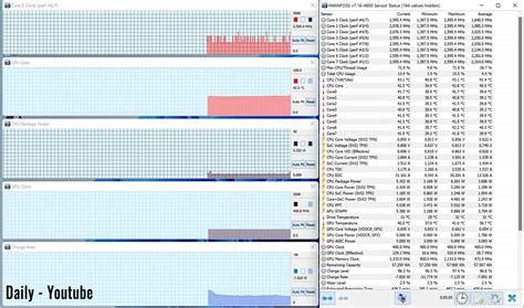 Lenovo Ideapad Slim Carbon Review Amd Ryzen Oled Touchscreen