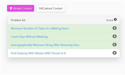 Venkat On Linkedin Leetcode Consistency Perseverence Hardwork Practice