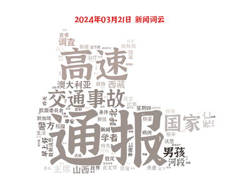 python中如何生成词云