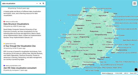 mapping hacker news