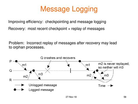 Ch 6 Fault Tolerance Fault Tolerance Process Resilience Ppt Download
