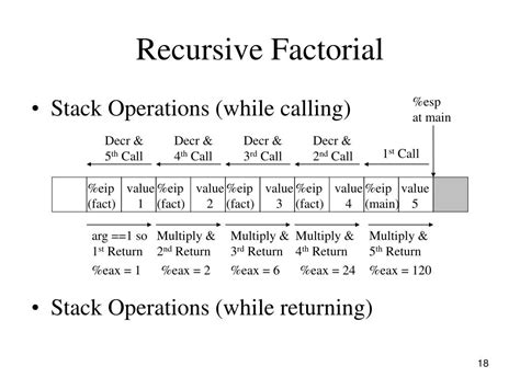 Ppt Homework Exam Powerpoint Presentation Free Download Id1417327