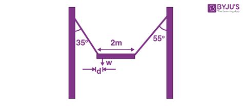 ncert solutions for class 11 physics chapter 7 system of particles and