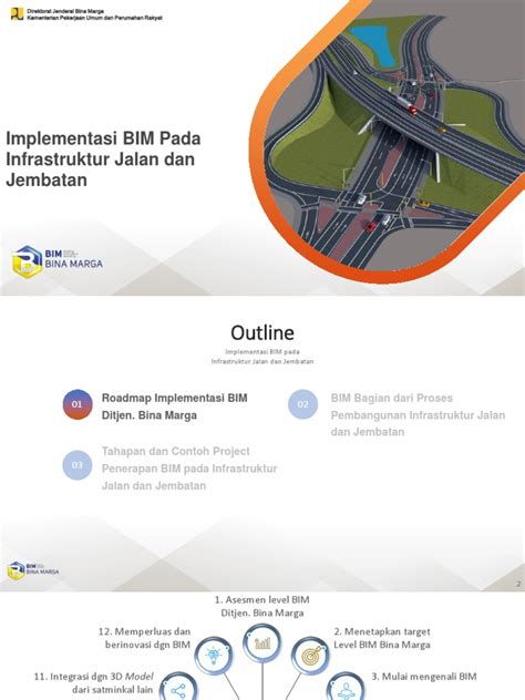 Implementasi Bim Ditjen Bina Marga 16022020 Pdf