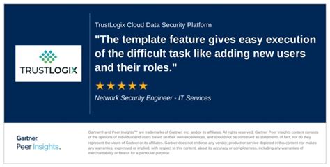 Akhtar Khan On Linkedin Dspm Datasecurity Grc Gartnerpeerinsights