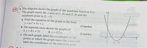 E10 The Diagram Shows The Graph Of The Quadratic Function Fx The Grap