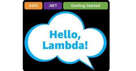 Hello Lambda