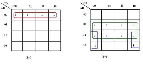 Computer Science Study Guide Variable Karnaugh Map Solution
