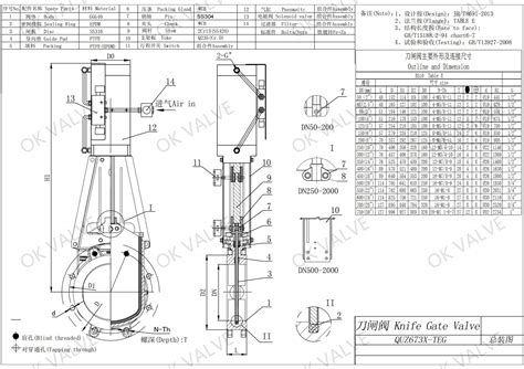 Custom Pneumatic Actuator Knife Gate Valve Dn50 Dn600 Pn10 For Pipe
