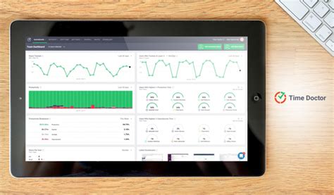20 Best Computer Monitoring Software In 2024