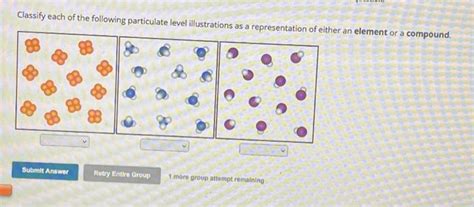 Solved Classify each of the following particulate level | Chegg.com