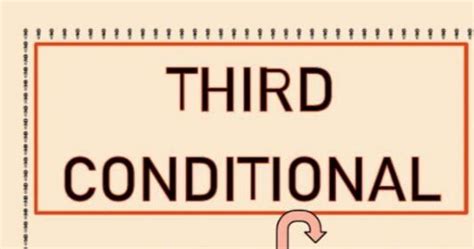 Third Conditional Тест на 12 запитань Англійська мова