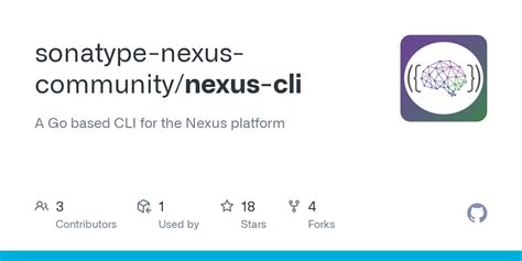 GitHub Sonatype Nexus Community Nexus Cli A Go Based CLI For The Nexus Platform