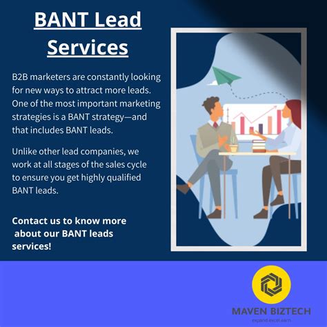 Maven Biztech On Linkedin Bant Leadgeneration B2b B2bmarketing Strategy Companies Business