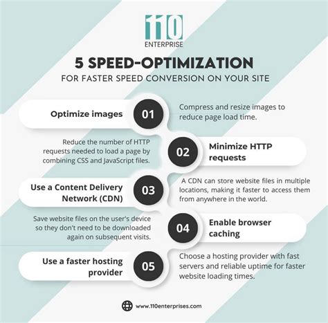 110 Enterprises On Linkedin Marketingdigital Developer Creative Appdesign Onlinemarketing