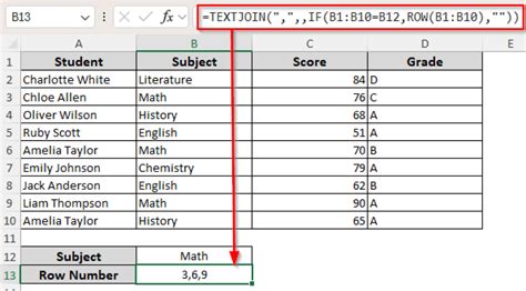 How To Return Row Number Of Match In Excel 8 Suitable Ways Excel