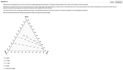 Solved Question 15a Feed Stream Containing 65wta And