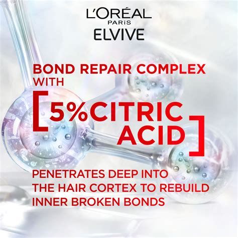 Loreal Paris шампоан Elseve Bond Repair Shampoo Pinkpanda Bg