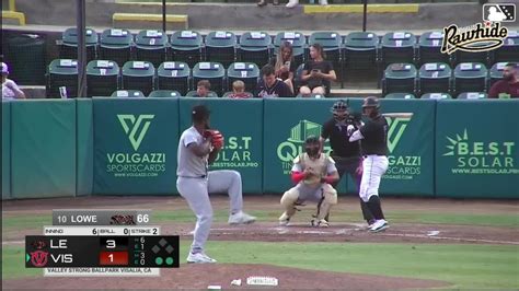 Isaiah Lowes Sixth Strikeout 05 19 2024