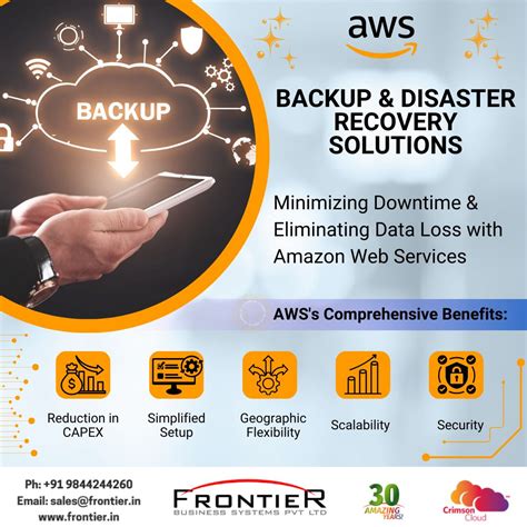 Frontier Business Systems Pvt Ltd On Linkedin Backupsolutions Disasterrecovery