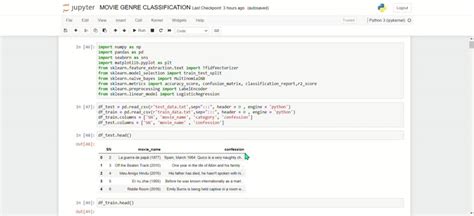 Ashutosh Kumar Ranjan On Linkedin Machinelearning Datascience Codsoft Internshipexperience