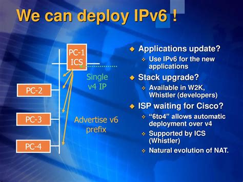 4 7 2019 7 12 AM Peer To Peer And IPv6 Christian Huitema Architect Windows Networking Microsoft