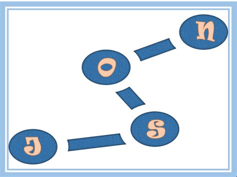 json ın yolu jsonpath herkese selamlar json yazı serimize… by
