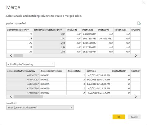 Solved Merge Error For Duplicates For Primary Key When It