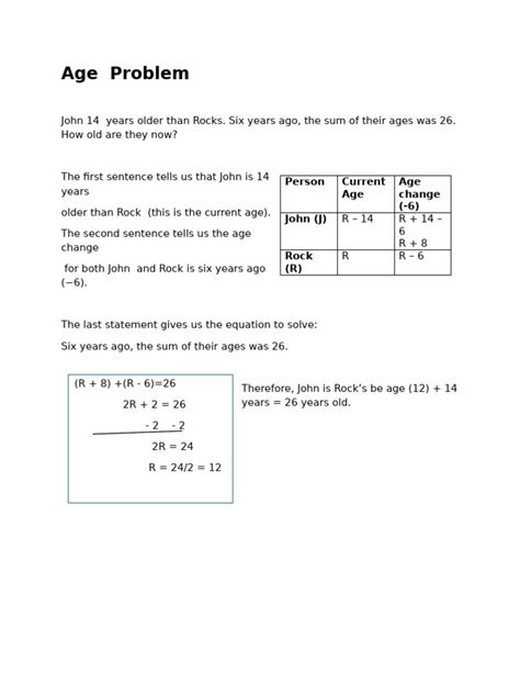 Solving Age Word Problem Mixture Problem And Distance Rate And Time