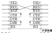 Rs232c ケーブル 種類 177408 Rs232c ケーブル 種類 見分け方