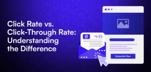 Demystifying Click Rate Vs Click Through Rate Plus Actionable Tips To Improve Them
