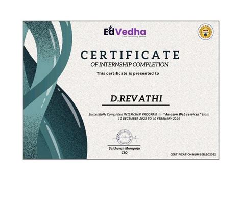 D Revathi On Linkedin Python Programming Hackerrank Certification Aws Amazonwebservices