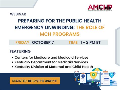 Preparing For The Public Health Emergency Unwinding The Role Of Mch Programs Amchp