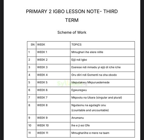 Primary 2 Igbo Lesson Note 1st 2nd And 3rd Term Download Pdf