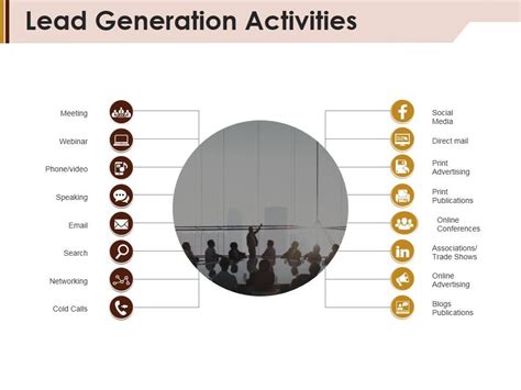 Lead Generation Activities Ppt Powerpoint Presentation File Rules