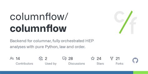 columnflow docs api tasks cms external rst at master · columnflow