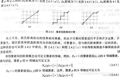 《数字图像处理》笔记 灰度映射 csdn博客